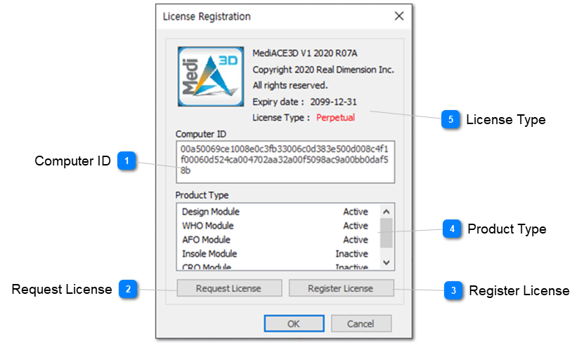 License Request & Registration